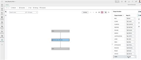 How To Create A Rule Set And Use It In A Decision Flow In Sas Decision