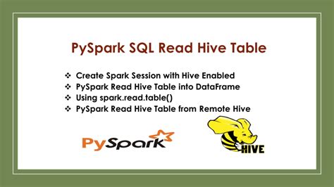Pyspark Sql Read Hive Table Spark By Examples