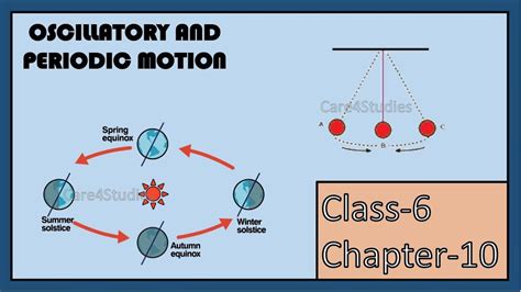 Periodic Motion Examples Class 6 At Eden Disney Blog