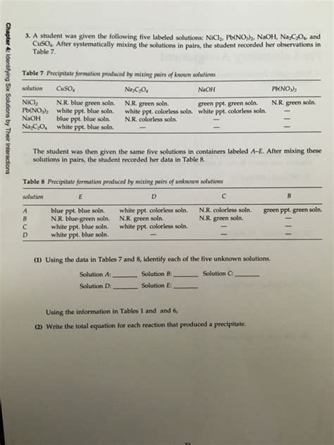 Solved Identifying Six Solutions By Their Interactions