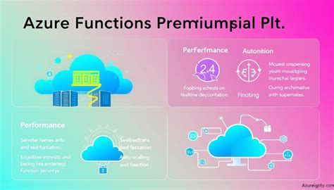 in depth guide to choosing between consumption and premium plans for
