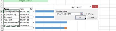 How To Create A Timeline Chart In Excel Best Excel Tutorial
