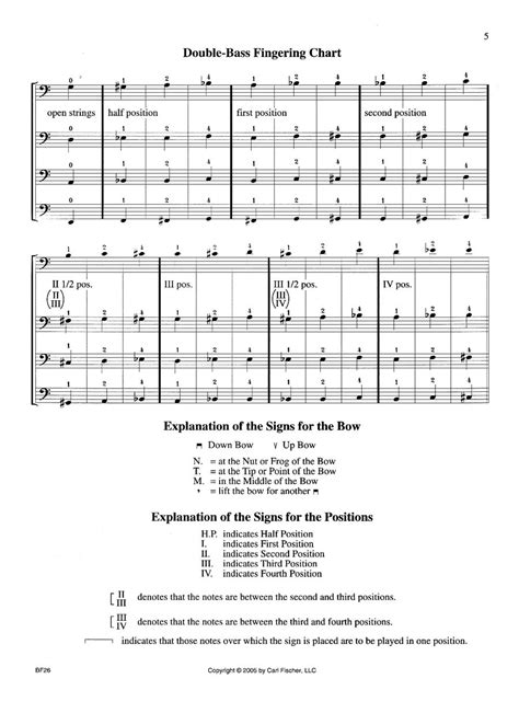 Franz Simandl Sheet Music For Double Bass Buy Online