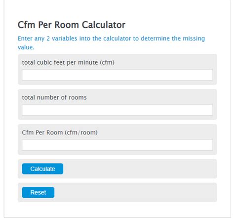Cfm Per Room Calculator Calculator Academy