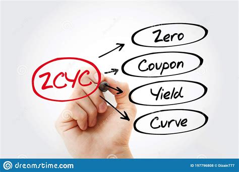 Zcyc Zero Coupon Yield Curve Special Type Of Yield Curve That Maps