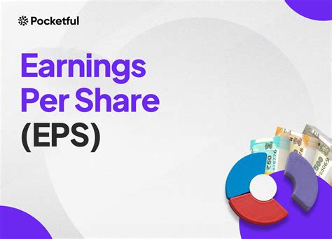 Earnings Per Share EPS Meaning Types And Formula Calculation Pocketful