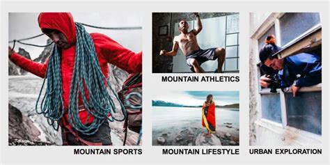 Mastering Customer Segmentation With Affinity Segments