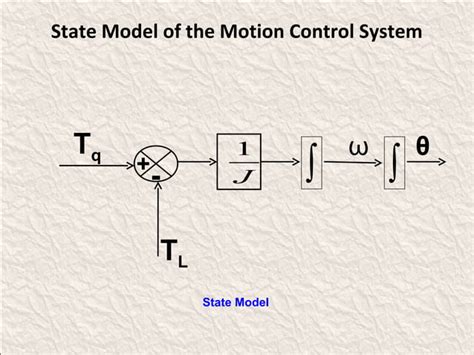 Robust Adaptive Integral Backstepping Control And Its Implementation On Ppt