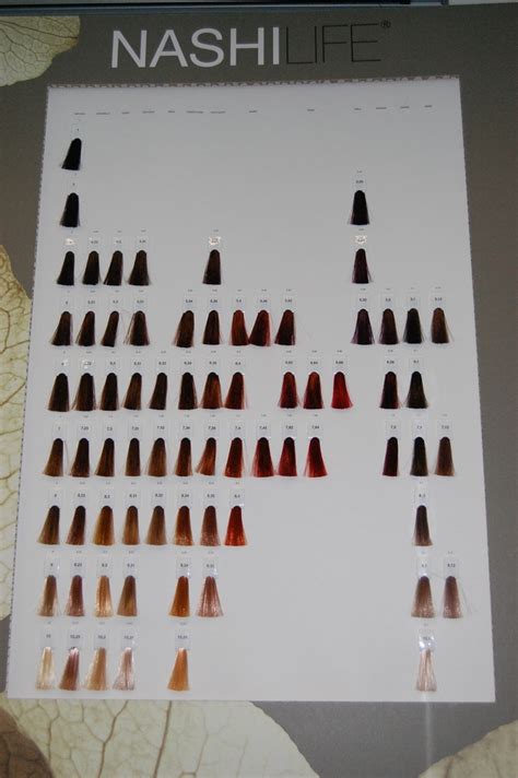 Wall Color Chart