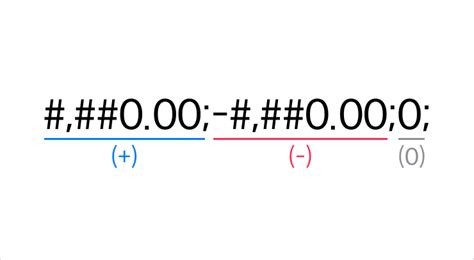 how to open links in separate tabs in tableau