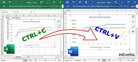 How To Copy And Paste Graph From Excel To Powerpoint Printable Online
