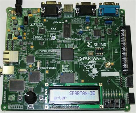 Spartan 3e Starter Kit Download Scientific Diagram