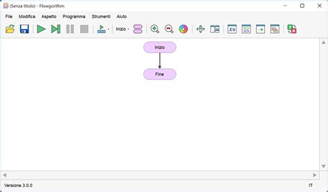 Supporto Multilingua