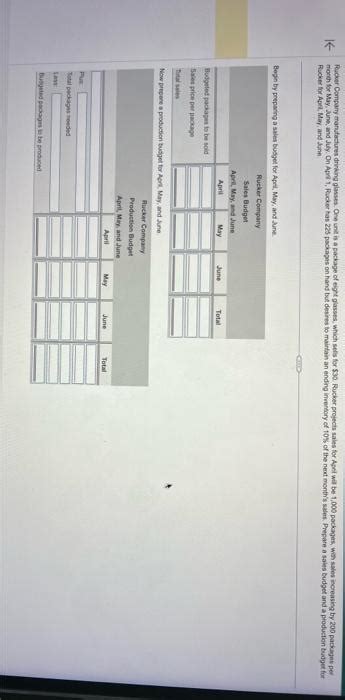 Solved Begin By Preparing A Sales Busget For Apri May And