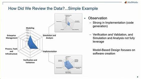 Matlab Simple Image Processing Tools Unleash Power