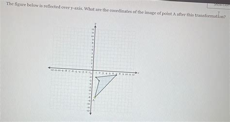 solved show exan the figure below is reflected over y axis what are