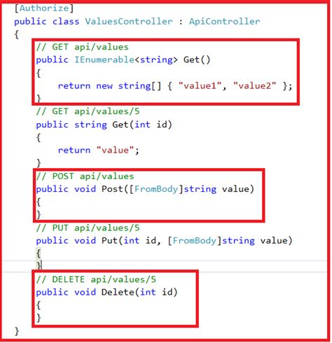 Creating Asp Net Web Api Application Dot Net Tutorials