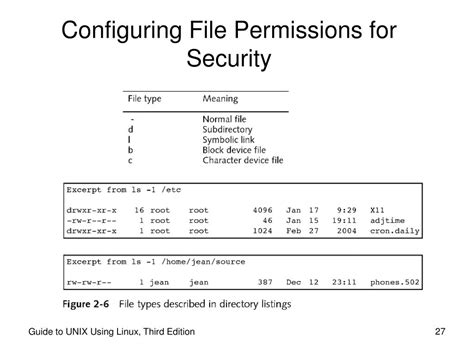 ppt guide to unix using linux third edition powerpoint presentation