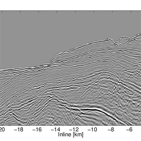 real data conventional kirchhoff poststack depth migration of