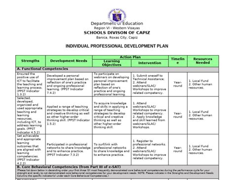 Ipdp Sample Pdf Learning Educational Technology