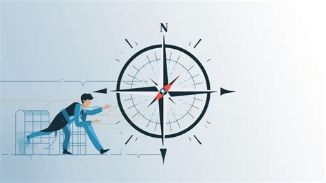 The Compass Comes First Strategy Before The Plan
