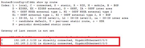 32 Subnet Mask Netizzan