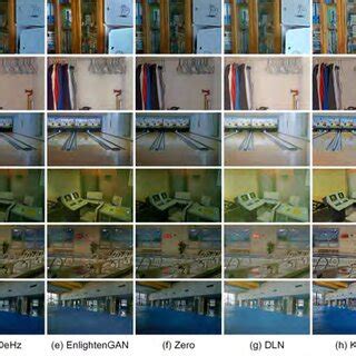 Visual Comparisons Of Several Enhancement Methods On Six Images From Download Scientific