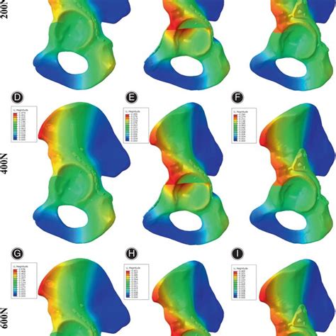 The Maximum Displacement Of Fracture Fragment At Two Sites A D And G