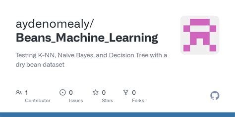 Github Aydenomealybeansmachinelearning Testing K Nn Naive Bayes And Decision Tree With A
