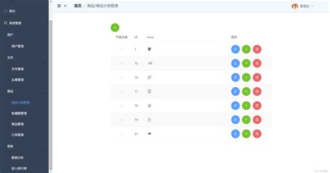 2024 计算机毕业设计之springboot vue项目合集（源码 l文 ppt） springbootvue源码 csdn博客
