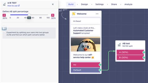 Chatbot Ab Testing How To Boost Bot Performance Landbot