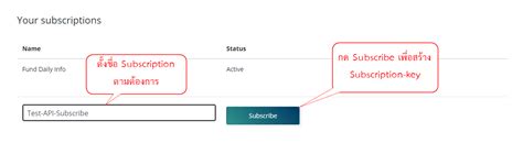 User Manual SEC API Developer Portal