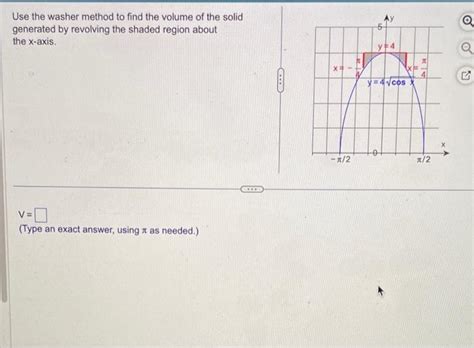 Solved Use The Washer Method To Find The Volume Of The Solid Chegg Com