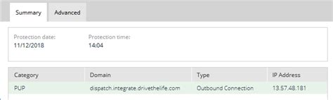 Malwarebytes Detecting An Outbound Trojan On Everything Variation 3