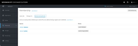 关于open Shiftokd 中 用户认证、权限管理、scc 管理的一些笔记openshift Scc Csdn博客