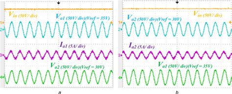 Steady‐state Response Of Proposed Topology During Parallel Operation