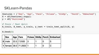 Feature Engineering Pipelines PDF Computing Technology Computing