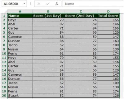 Copying Pasting Cell Content To Thousands Of Cells In Microsoft Excel