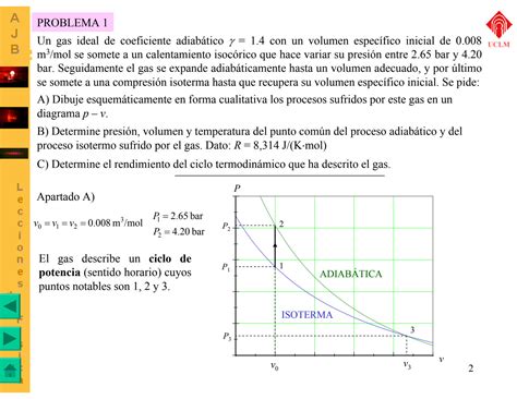 SOLUTION: Ejercicios de ciclos y procesos - Studypool