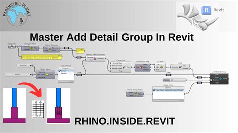 Rhino Inside Revit Tutorial Videos Revit Mcneel Forum