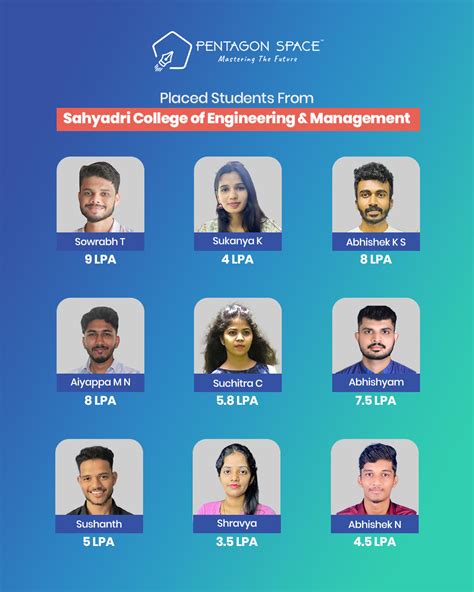 Pentagon Space Microstream Is A Modern Java Object Graph Persistence Layer That Achieves High