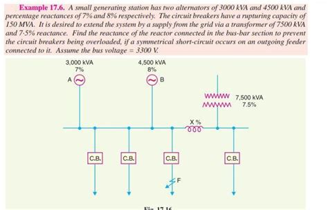Solved Example 17 6 A Small Generating Station Has Two Chegg Com