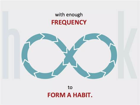 Hooked How To Build Habit Forming Products Nir Eyal Pdf