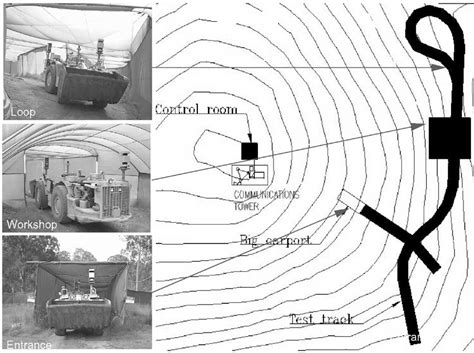 Figure 3 From Reactive Navigation And Opportunistic Localization For Autonomous Underground