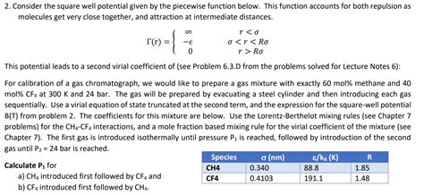 Solved 2 Consider The Square Well Potential Given By The