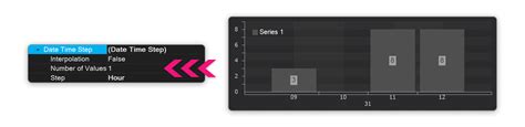 Date Time Step Mode Of The Chart Axis In Stimulsoft Reports