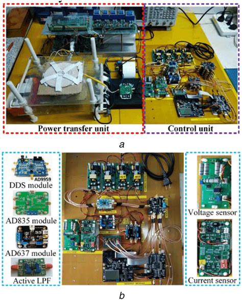 System Experimental Setup A System Hardware B Modules For The QT Download Scientific