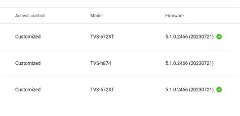 Error Not Loged In On Qnap Nas When Updating To Firmware Qts 5 1 0 2444 [tracking] Support