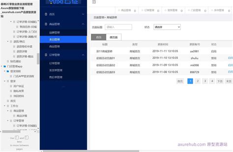 电商 Axure素材网站 Axure素材库 Axure模板库 Axure元件库，产品原型资源下载站