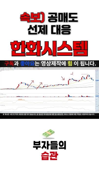 한화시스템 분석 하지만 이 패턴 조심세력이 원하는 것은 딱 하나 한화시스템 한화시스템주가 한화시스템주가전망 Youtube